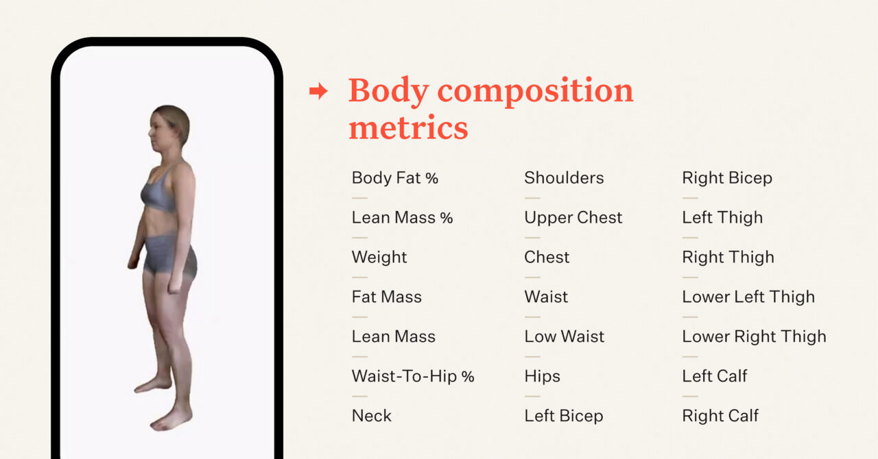 Noom Introduces Innovative In-App Body Scan Technology to Monitor ...