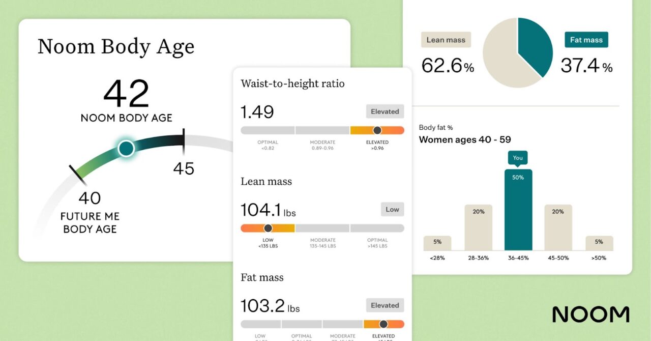 Noom Introduces Free AI-Powered Personalized Health Report to Promote Living Better Longer
